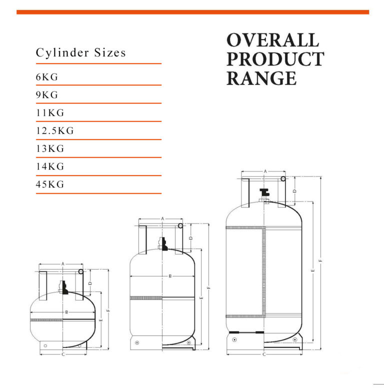 cylinder-sizes-chart - VFT International